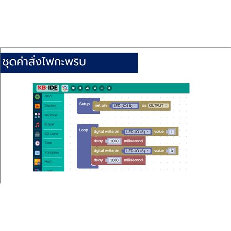 Inex Ipst Wifi แผงวงจรไมโครฯ Esp32 เชื่อมต่ออินเตอร์เน็ตiotinternetwifistemesp32kb Ide