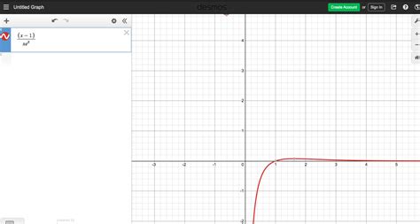 Macos Remove Or Customize Search From Help Menu Stack Overflow