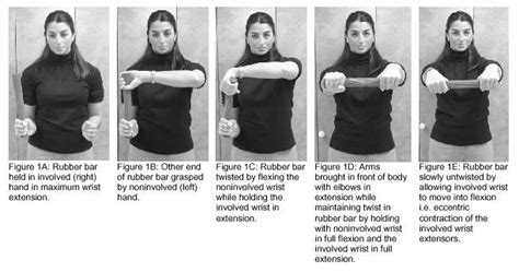 Lateral Epicondylitis Exercises Eccentric