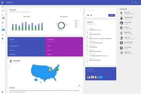 10 Most Amazing Responsive Angularjs Admin Templates To Make Awesome