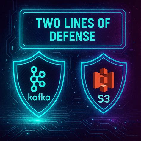 Adf Parallel Processing And Subsequent Pipeline Dependency — Framework Documentation By