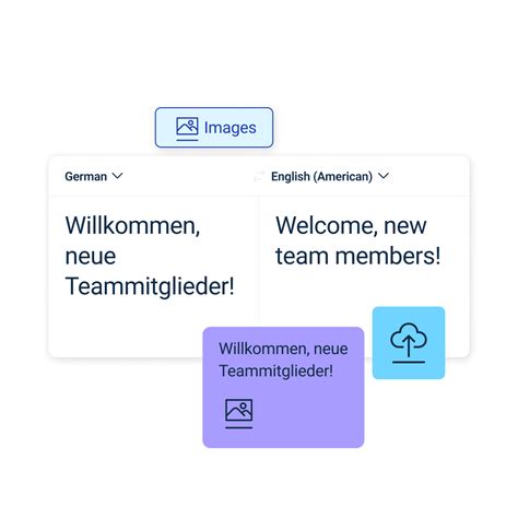 Překládejte Obrázky I Skeny Na Jedno Kliknutí Deepl