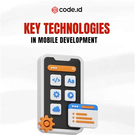 Codeid On Linkedin Mobiledevelopment Techinnovation Appdevelopment