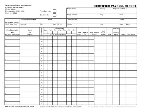 Certified Payroll Report Template
