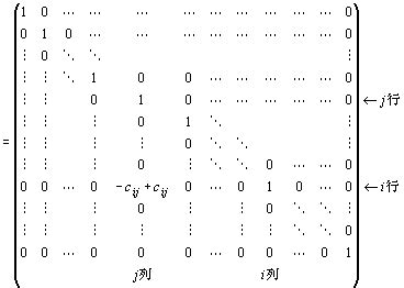 基本行列と基本変形の性質 数学についてのwebノート
