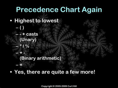 What Are They Why Do We Need Them Ppt Download