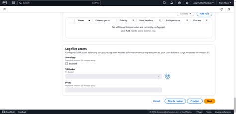 Step By Step Guide To Deploy A Spring Boot App On Aws Elastic Beans Stalk Coding Shuttle
