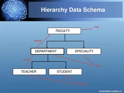 Database Systems Lecture 5 презентация онлайн