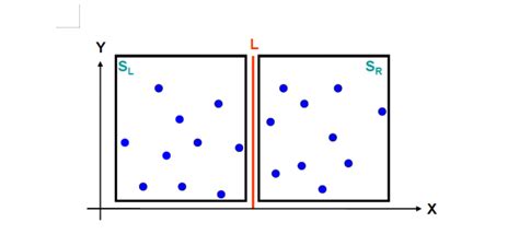 蛮力法与分治法解决最近点对问题 详细分析与c代码实现最近点对问题代码 Csdn博客