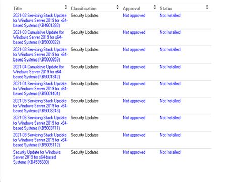Wsus Updates Do Not Get Approved Microsoft Qanda