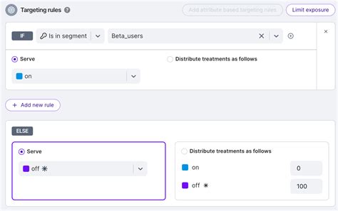 creating editing and deleting feature flags using admin api split