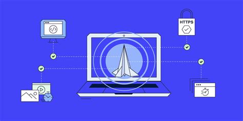 Website Performance Metrics Explained Siteground Blog