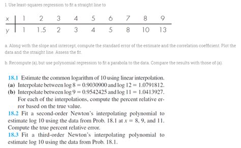 Solved 1 Use Least Squares Regression To Fit A Straight