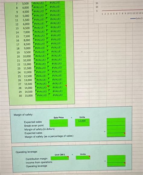 Solved Requirements Calculate The Fixed And Variable Cost Chegg