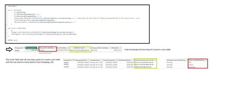 Create A New Table With Only The Last Case Steps From A Existing Table Based On Editingdate R