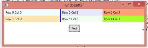 14 April 2014 2 000 Things You Should Know About WPF