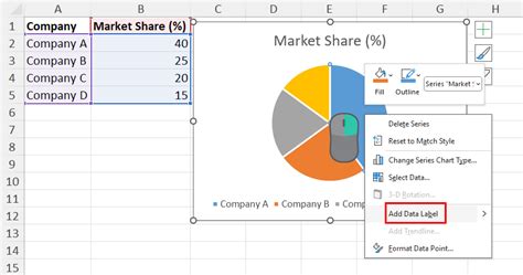 Ways To Add Percentages To Pie Chart In Microsoft Excel How To Excel
