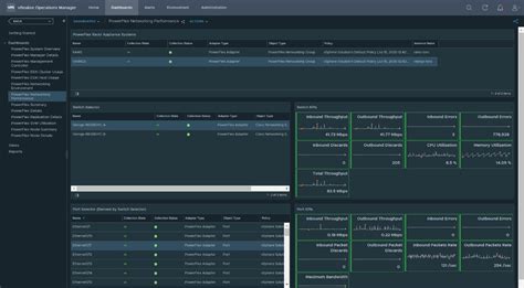 Introducing The Powerflex Management Pack For Vrealize Operations Dell Technologies Info Hub