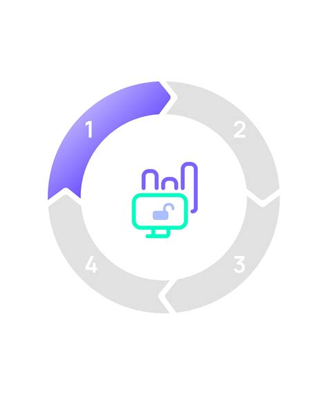 Services Cloudtech Re Invent Your Cloud Experience With Aws Serverless