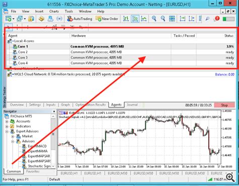 How Do I Configure Mt5 To Use All Agent Local 4 Cores During Strategy Tester Strategy