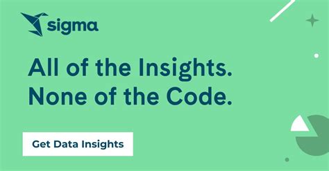 Sigma Computing On Linkedin Sigma Computing Business Intelligence And