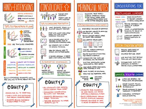 Building Thinking Classrooms Mr Jagpal