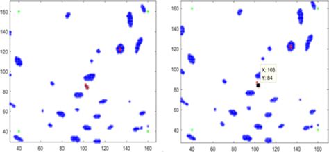 Result Of Synthetic Time Reversal Imaging Algorithm Download