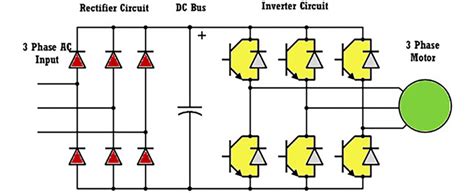 Variable Frequency Drive Schematic Diagram Circuit Diagram