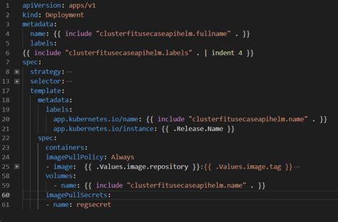 Kubernetes Azure Devops Error Unknown Field ImagePullPolicy In Io K S Api Core V PodSpec