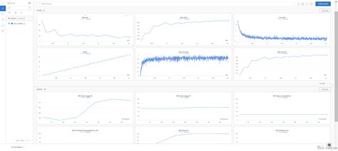 pytorch图像分类实战 之迁移训练 pytorch 迁移训练 CSDN博客