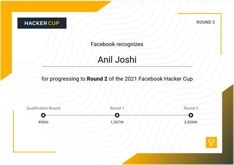 Anil Joshi On Linkedin Facebook Competitiveprogramming