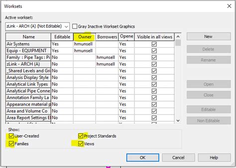 Workset Related Issue Autodesk Community