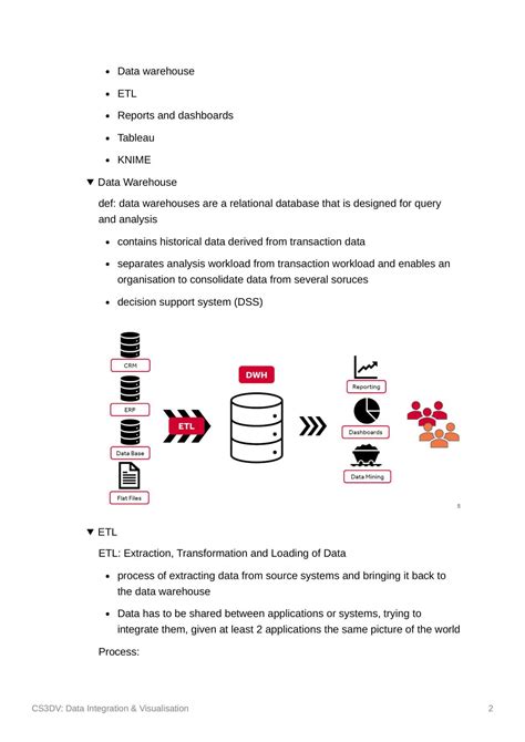 Revision Notes For Cs3dv Cs3dv20 Data Integration And Visualisation Reading Thinkswap