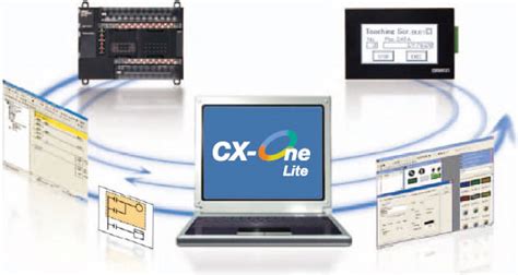 Omron CX One I IoT Security News