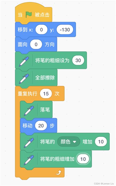 中国电子学会2022年06月份青少年软件编程scratch图形化等级考试试卷三级真题含答案scratch三级真题 Csdn博客
