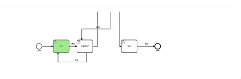 I Hope All The Pictures Can Be Displayed Issue Bpmn Io Bpmn Js GitHub