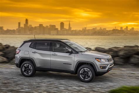 Jeep Compass Trailhawk Set To Launch In India The Indian Wire