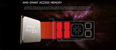 MAINBOARD ASRock A M Ac WiFi Bluetooth AM M ATX XDDR PCBIENHOA