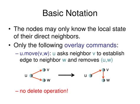 Ppt A Distributed Polylogarithmic Time Algorithm For Self Stabilizing Skip Graphs Powerpoint