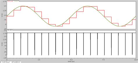 Magento2 Magento 2 How To Showhide Custom Tab On Product Detail