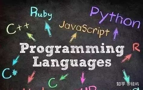 0基础学编程难吗,没人带要怎么学 知乎 0基础学编程难吗,没人带要怎么学 知乎