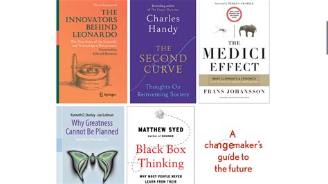 Crowdsourced Innovation Book Recommendations