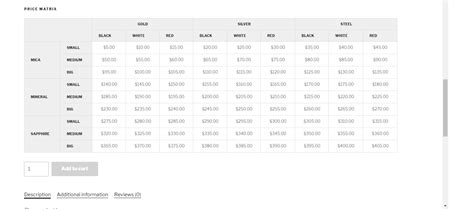 Flexible Table Pricing Matrix For Woocommerce By Truemart Codecanyon