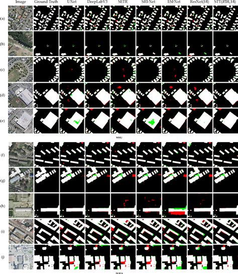 Figure 4 From Building Extraction From Remote Sensing Images With