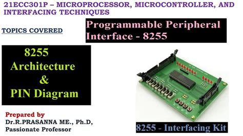 Programmable Peripheral Interface 8255 Block Diagram And Pin Diagram Explanation Youtube