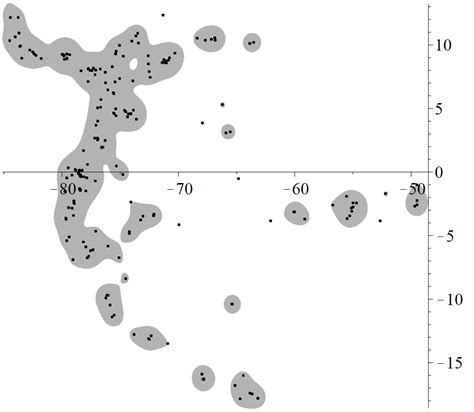 alpha shapes in kernel density estimation