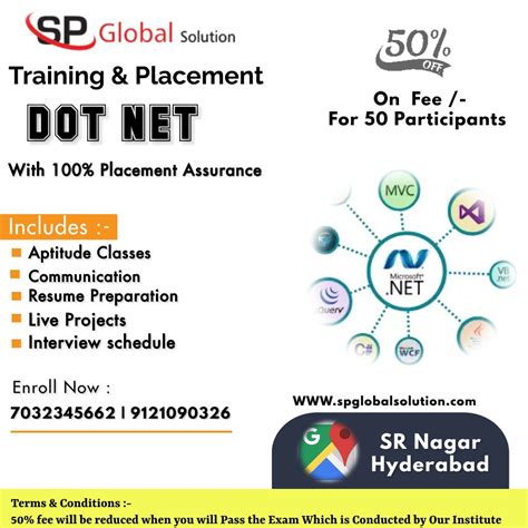 Sp Global Solution Posted On Linkedin