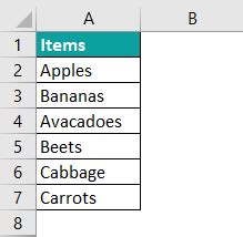 Checklist In Excel How To Make Create Step By Step Examples