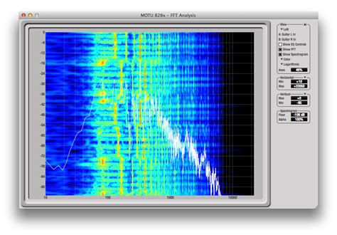 Fftspectrogramlargepng