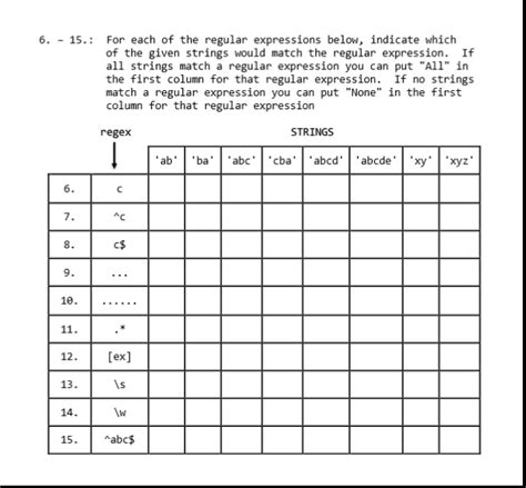 Solved 15 For Each Of The Regular Expressions Below